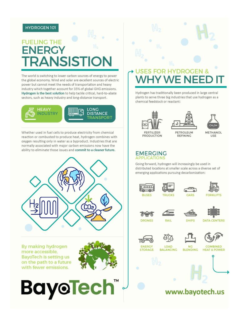 Resources - BayoTech